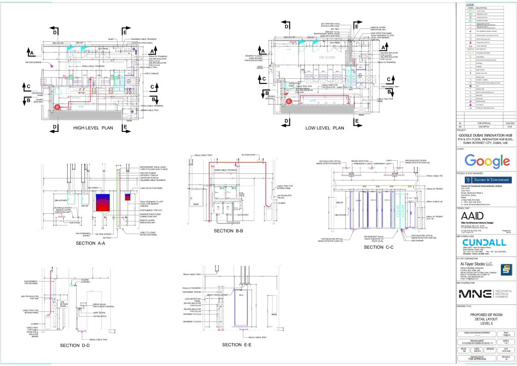 About Me – MEP Design